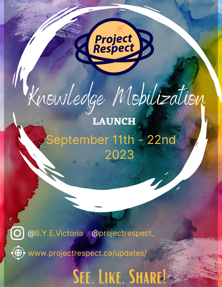 Project Respect’s Knowledge Mobilization 1.0 - Project Respect